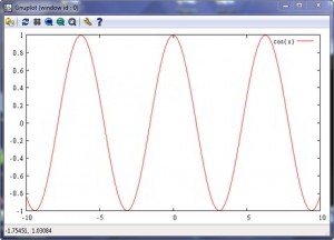 Breve Guida Introduttiva a Gnuplot per realizzare grafici di funzioni matematiche in 2D o 3D ...